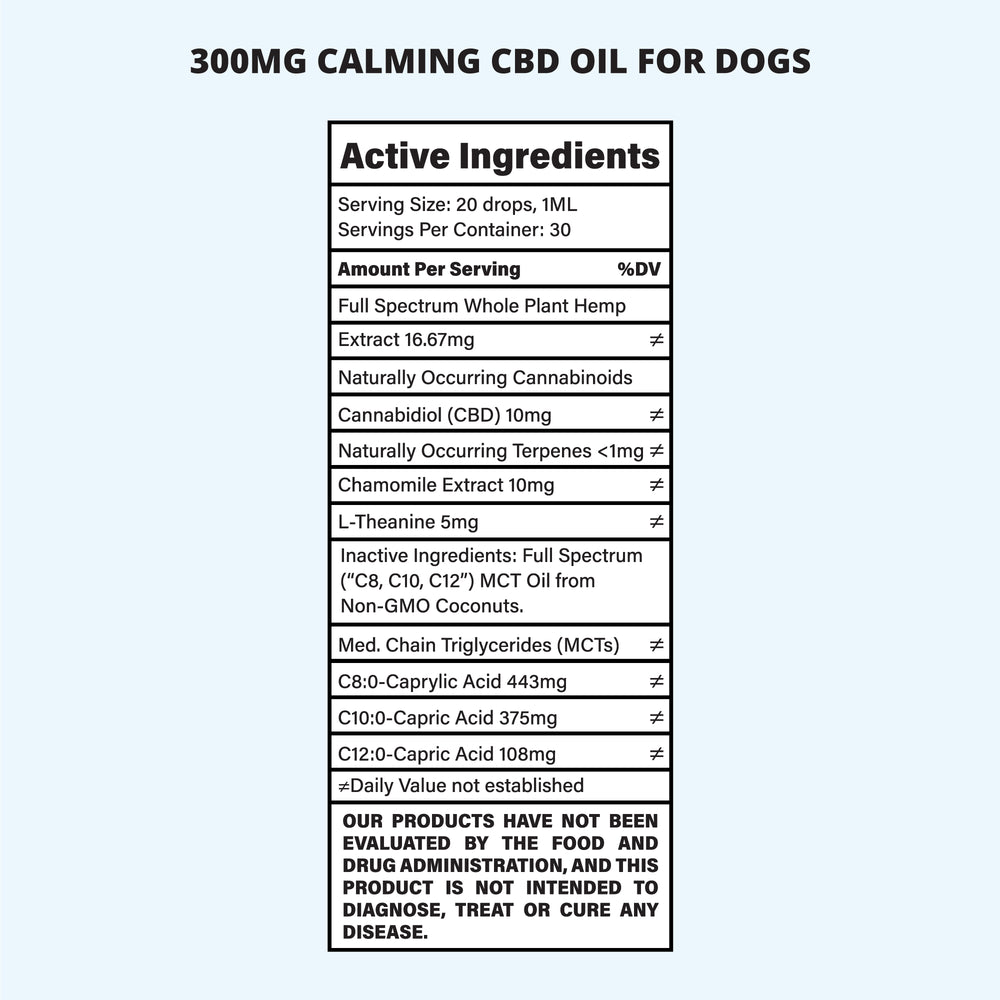 Calming CBD Oil for Dogs | Stress & Anxiety Relief For Dogs