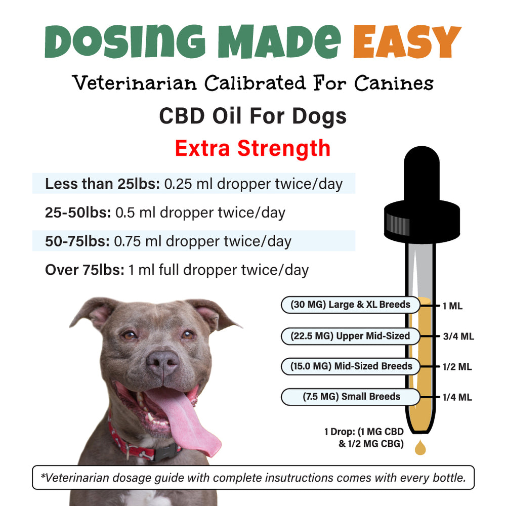 Bailey's Extra Strength 2:1 CBD & CBG Oil For Dogs
