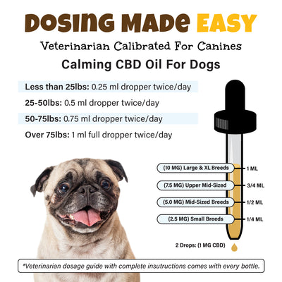 Bailey's CBD Pet Products For Calming Support | Bailey's CBD