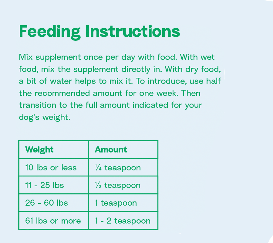 Healthy Omega & Probiotic Sprinkles for Dogs